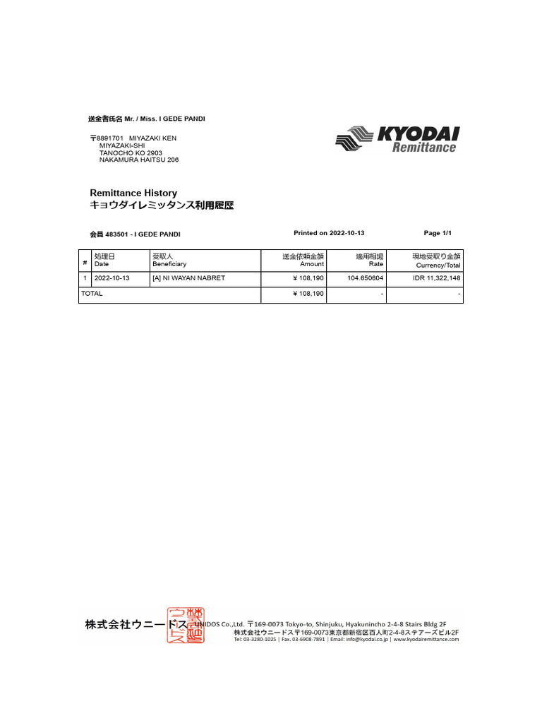 Remittance Summary Report | PDF
