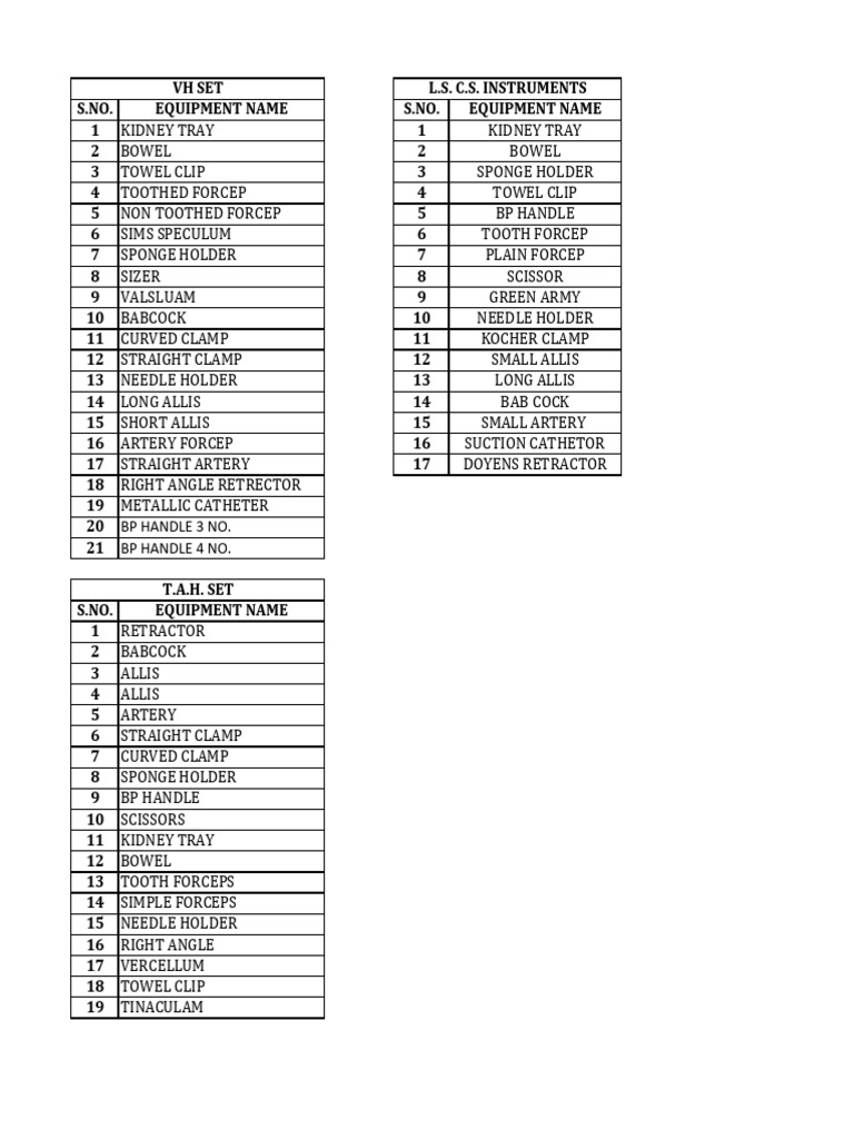 Ot Instruments | PDF