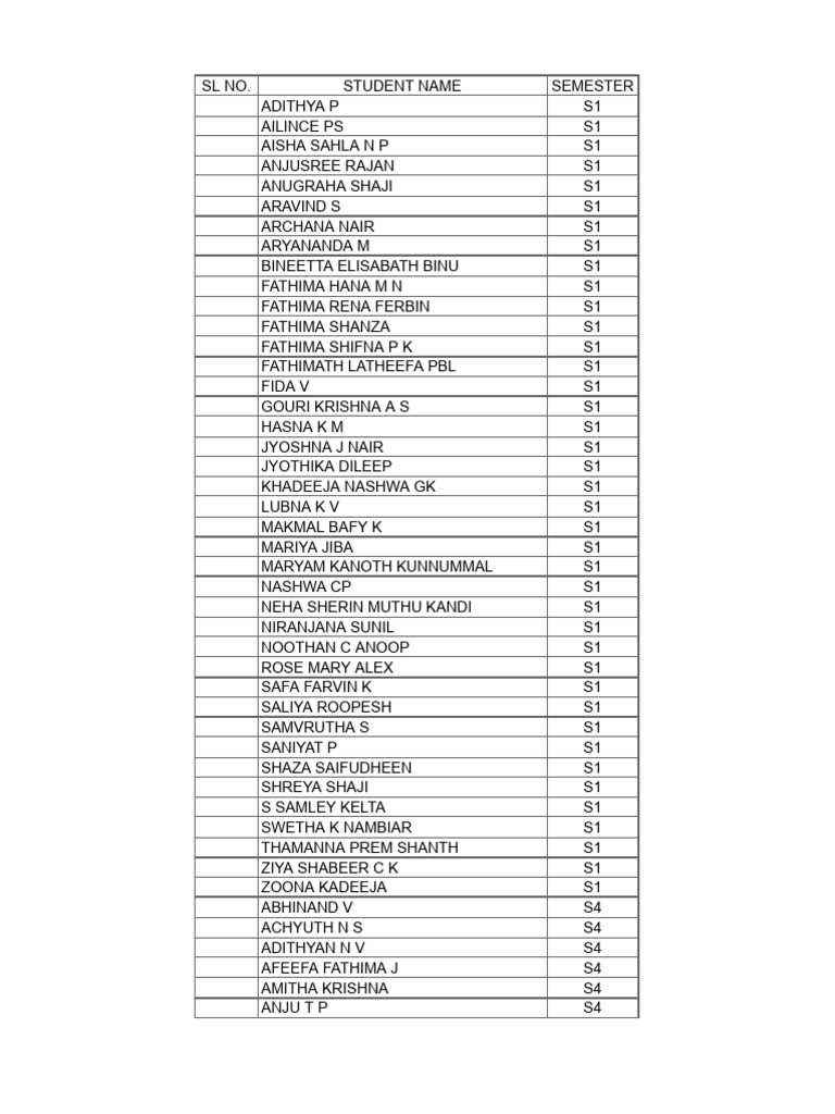 Student List-2xlsxpdf 241219 081530 | PDF