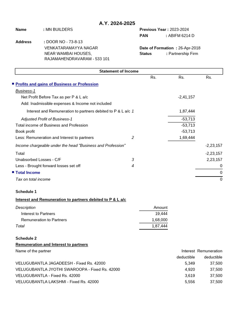 STI MN Builders | PDF | Income Statement | Economies