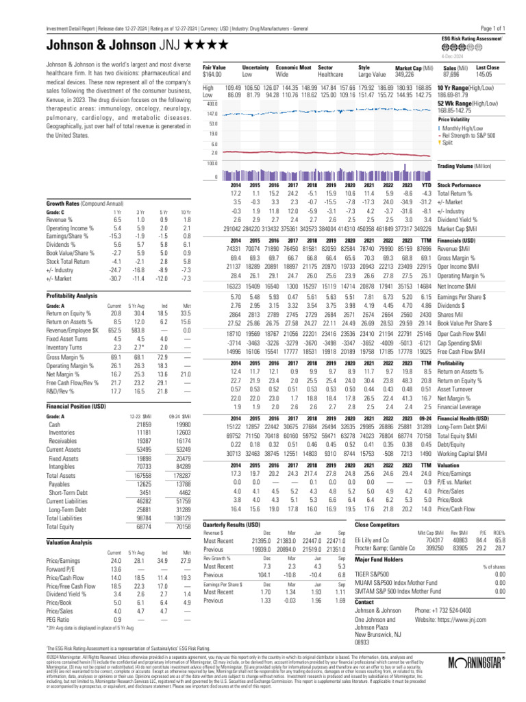 JNJ Investment Report | PDF | Equity (Finance) | Revenue