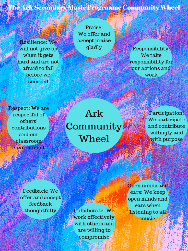 Ark Community Wheel | PDF