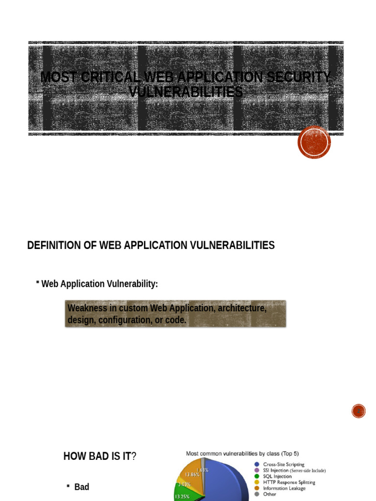 Top Web App Security Vulnerabilities | PDF | Password | Transport Layer Security
