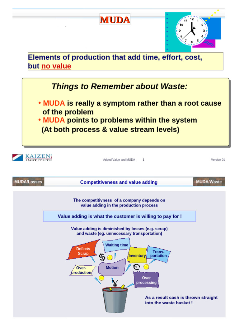 06 Added Value and Waste | PDF | Inventory | Overproduction