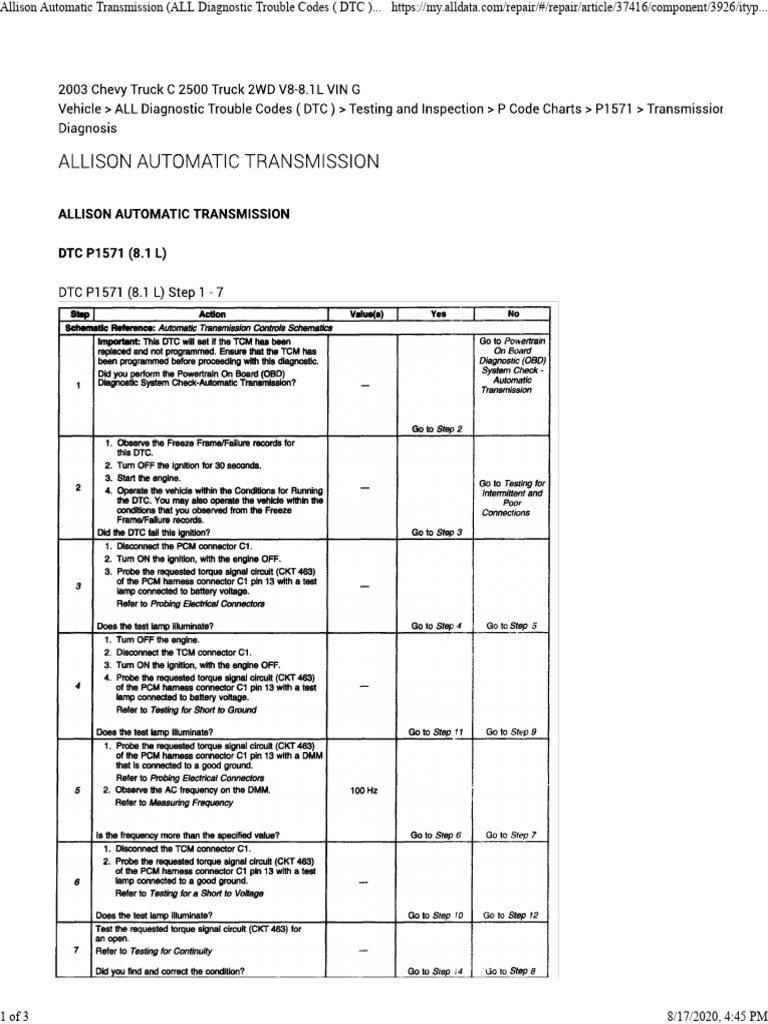 Allison Transmission Diagnostic Codes Guide | PDF