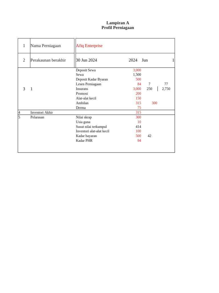 Afiq Enterprise | PDF