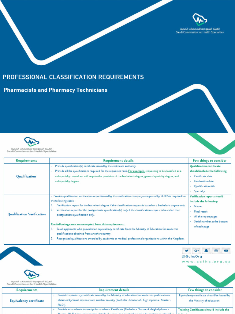 Pharmacist & Technician Classification Requirements | PDF | Academic ...