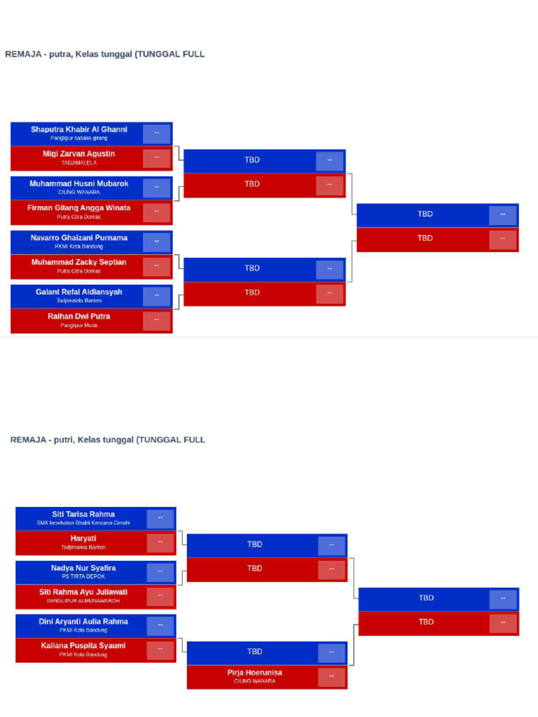 Technical Meeting BPC | PDF