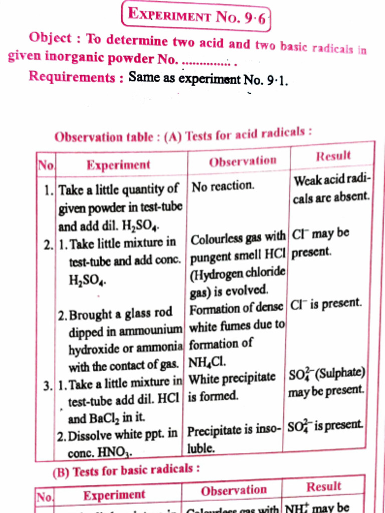 Double Salt Analysis | PDF | Ammonia | Acid