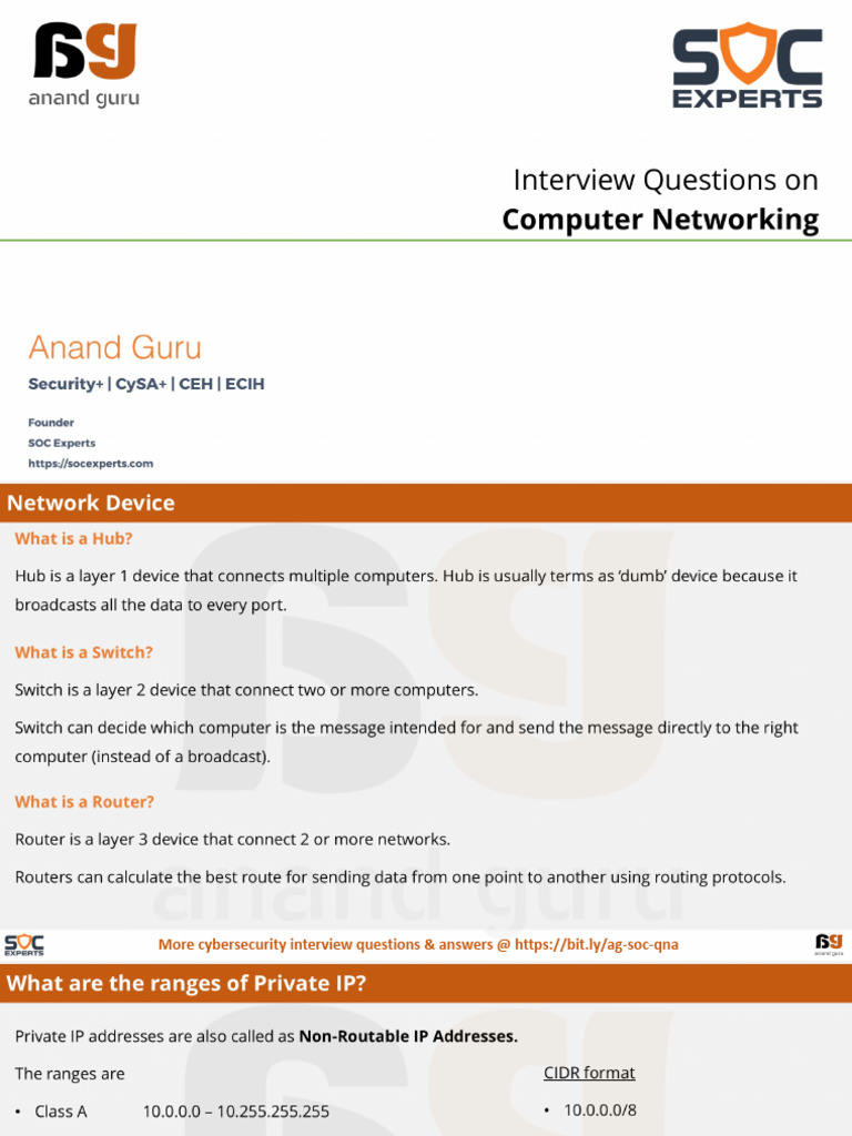 1+SOC+Experts Anand+Guru Interview+Questions+on+Computer+Networking | PDF