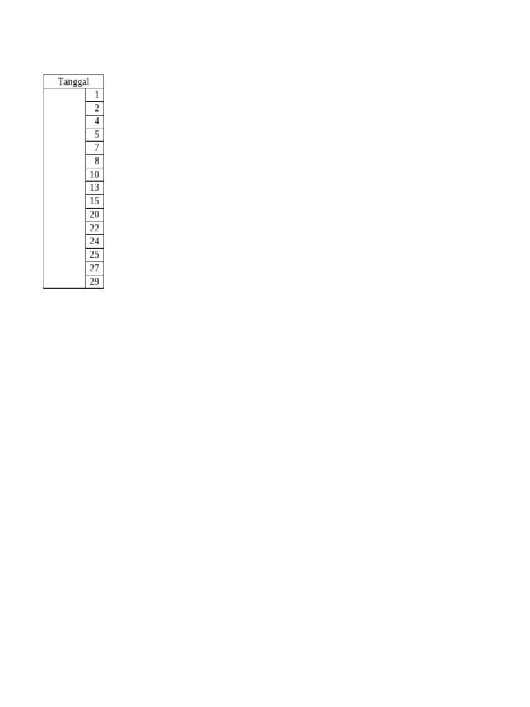 Soal Pda Laundry (Kimi) | PDF