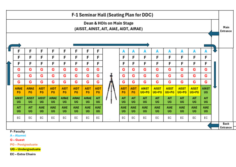 Layout for DDC - 2024 | PDF | Academia | Higher Education