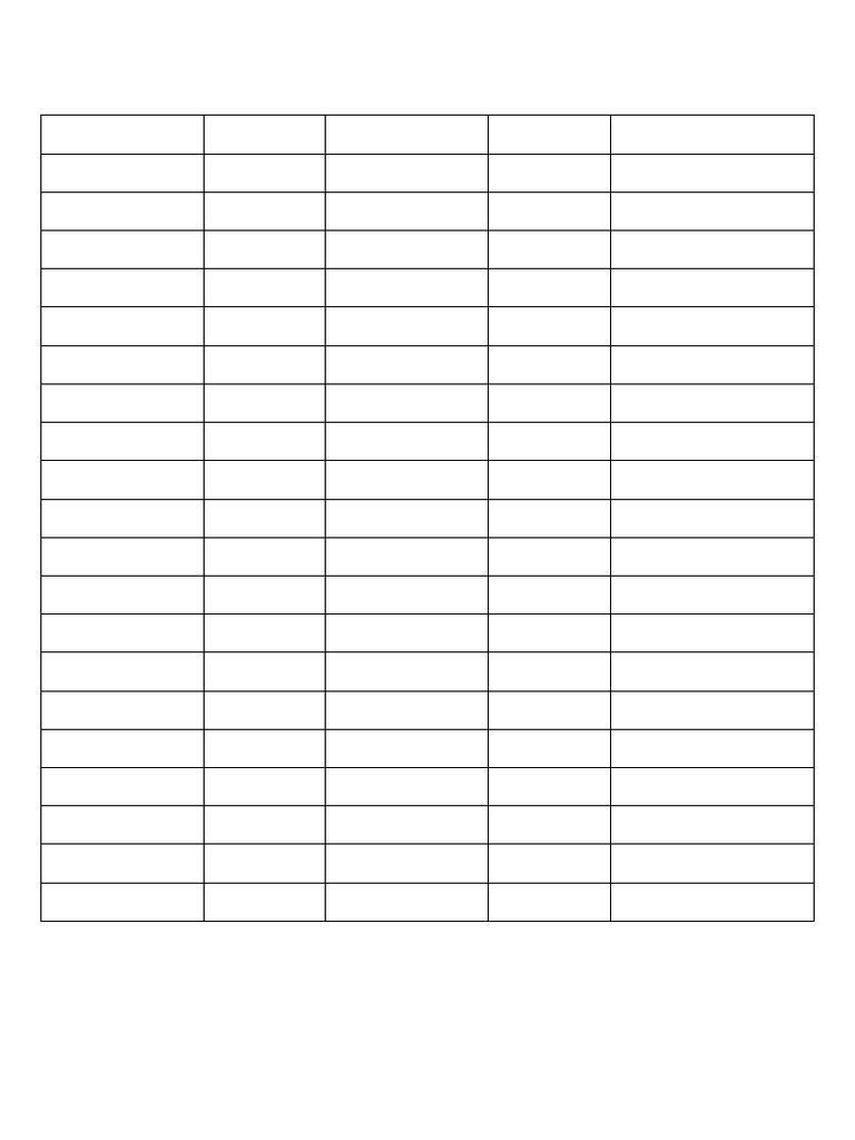 CBSE Class 10 Periodic Table Elements | PDF