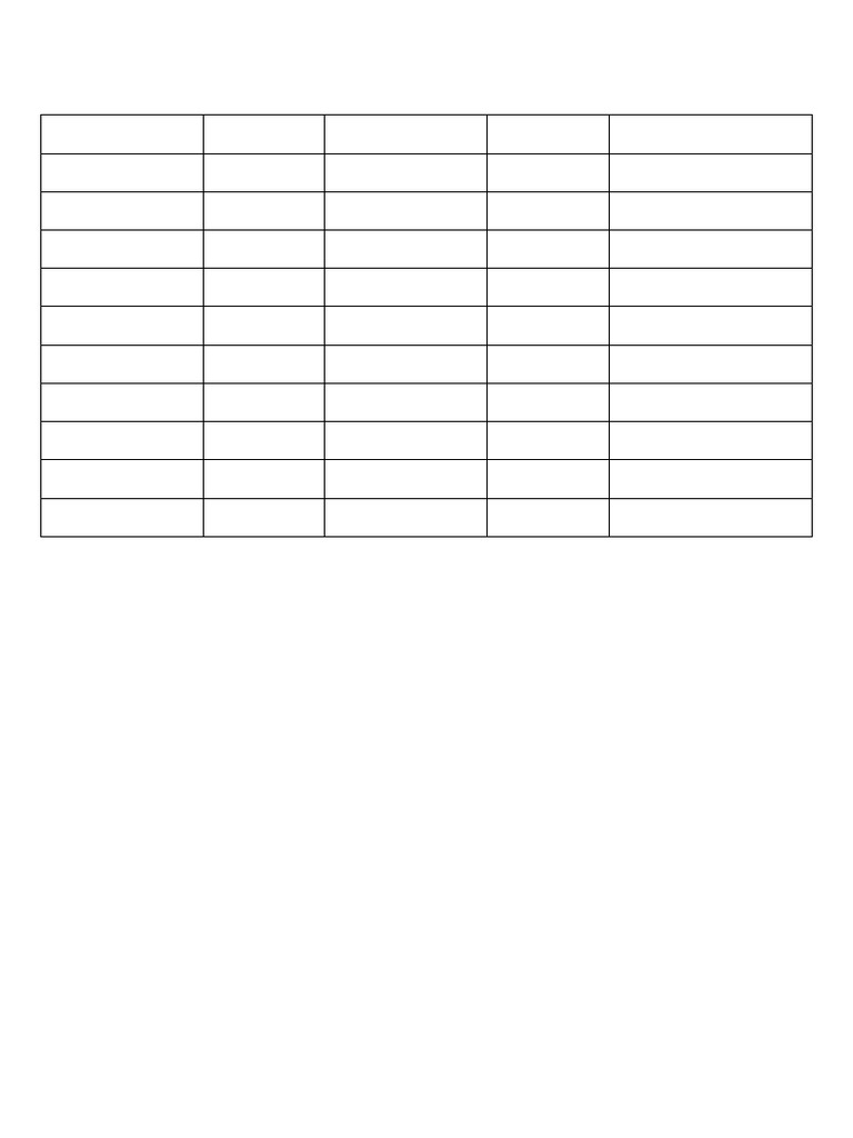 Periodic Table First 10 Elements | PDF