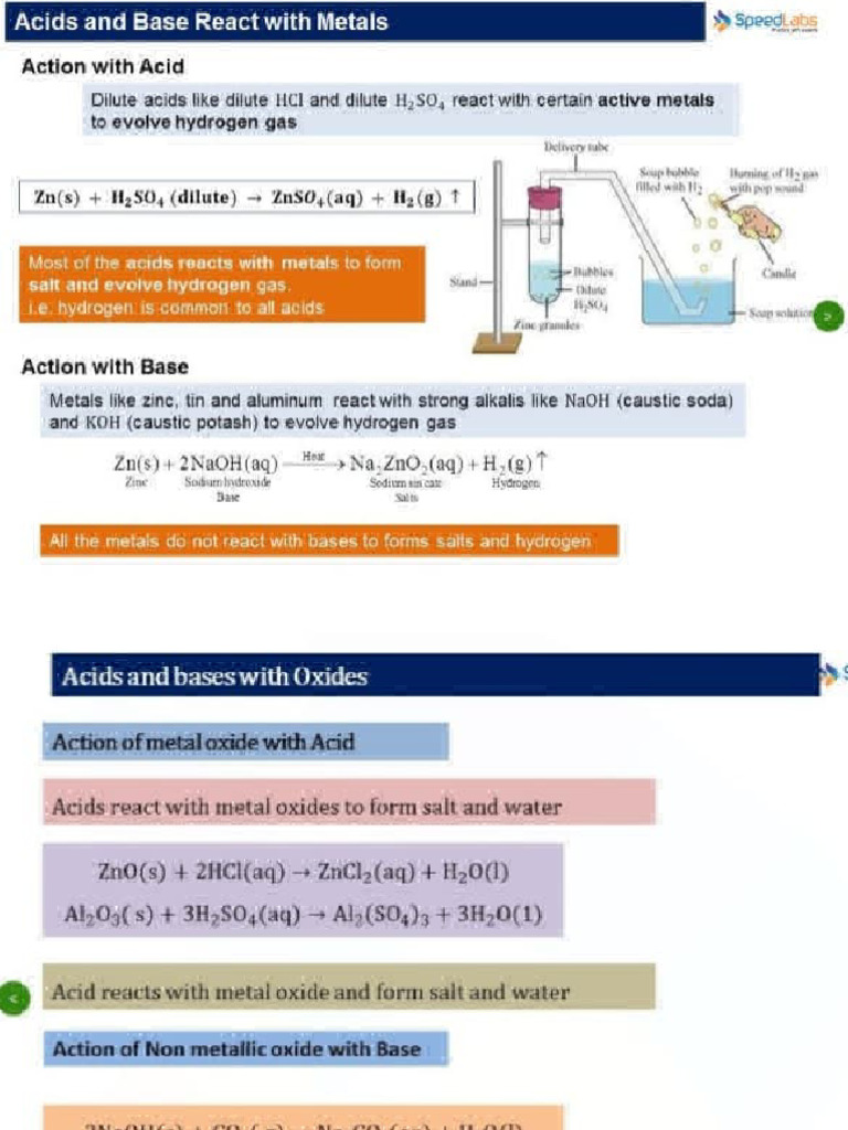 Acids and Bases React with Metals | PDF | Carbonate | Bicarbonate
