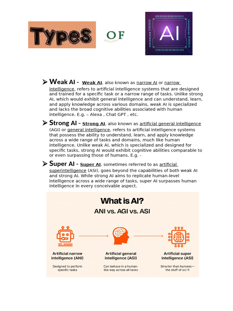 Types of AI (AI Art Integrated Project) | PDF