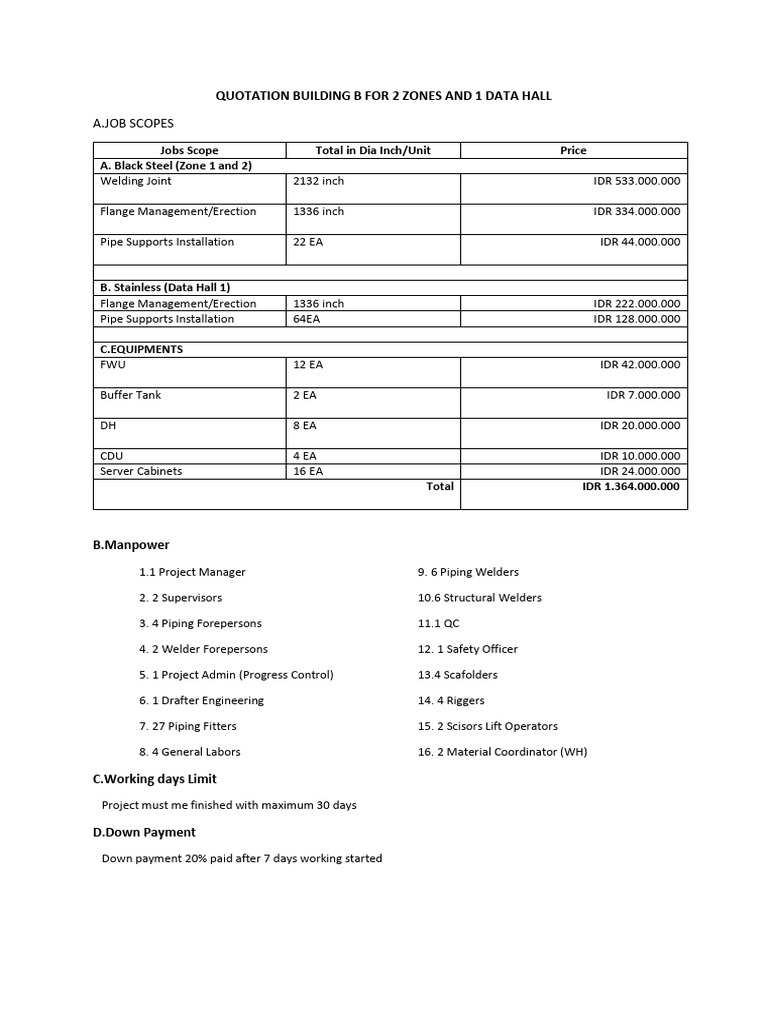 Quotation Building B For 2 Zones and 1 Data Hall | PDF