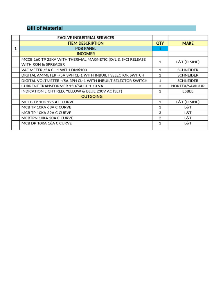 Bill of Material - Docx FOR PBD | PDF