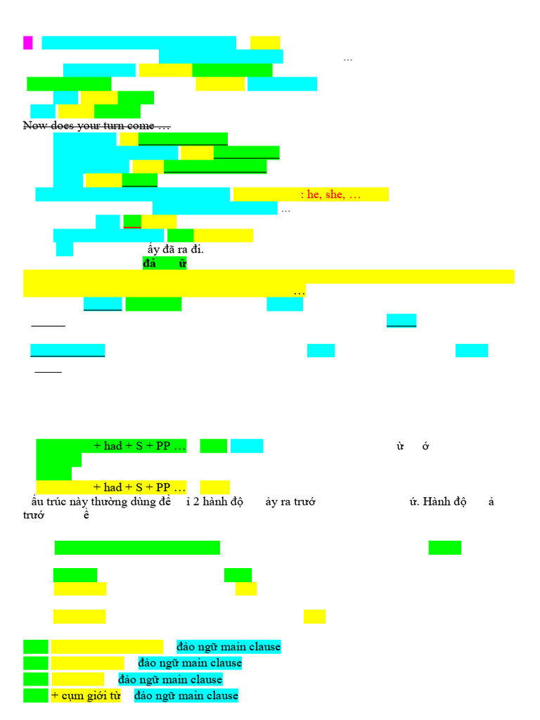 INVERSION and EMPHASIS | PDF | Clause | Verb