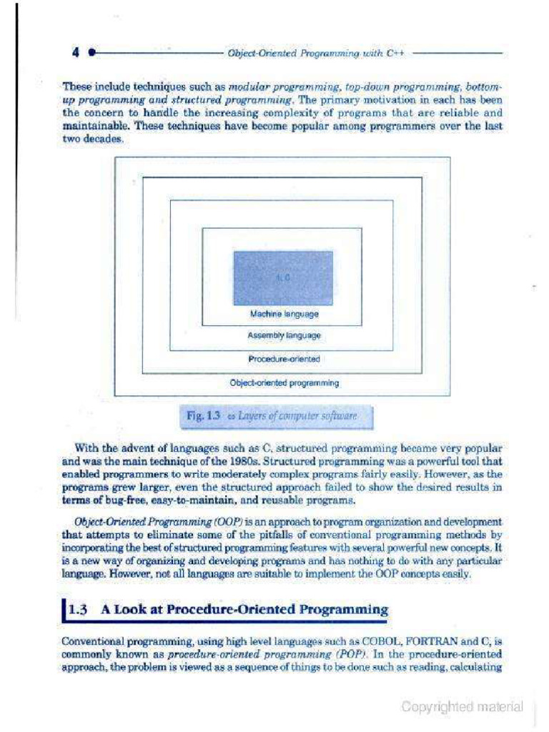 Basics of Oops | PDF