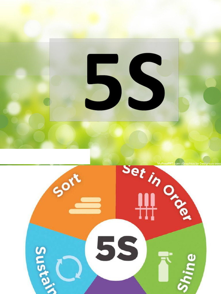 Understanding the 5S Method for Workplace Organization | PDF