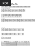 ULD Contour Codes Overview | PDF