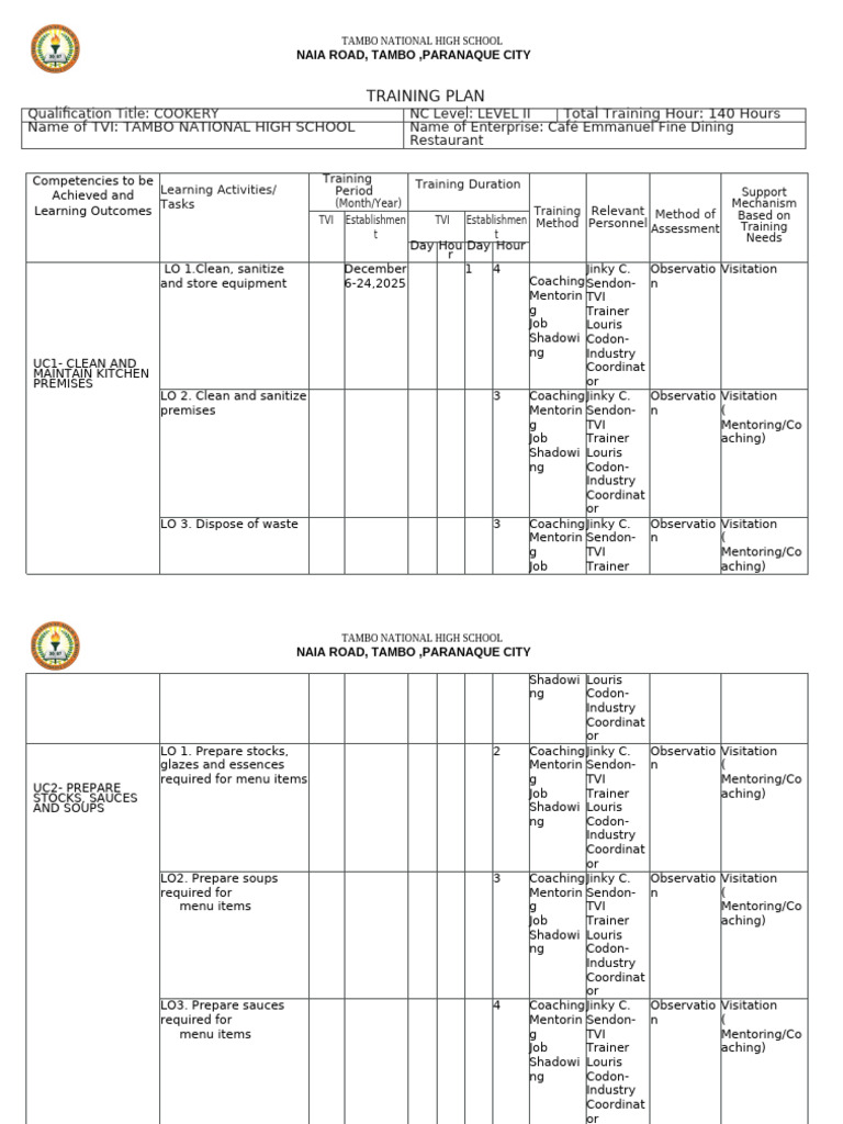 2. SIL TRAINING PLAN 2024 | PDF | European Cuisine | Asian Cuisine