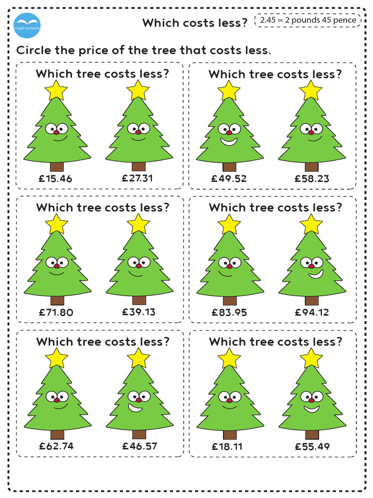 Which Tree Costs Less - Englishmat | PDF