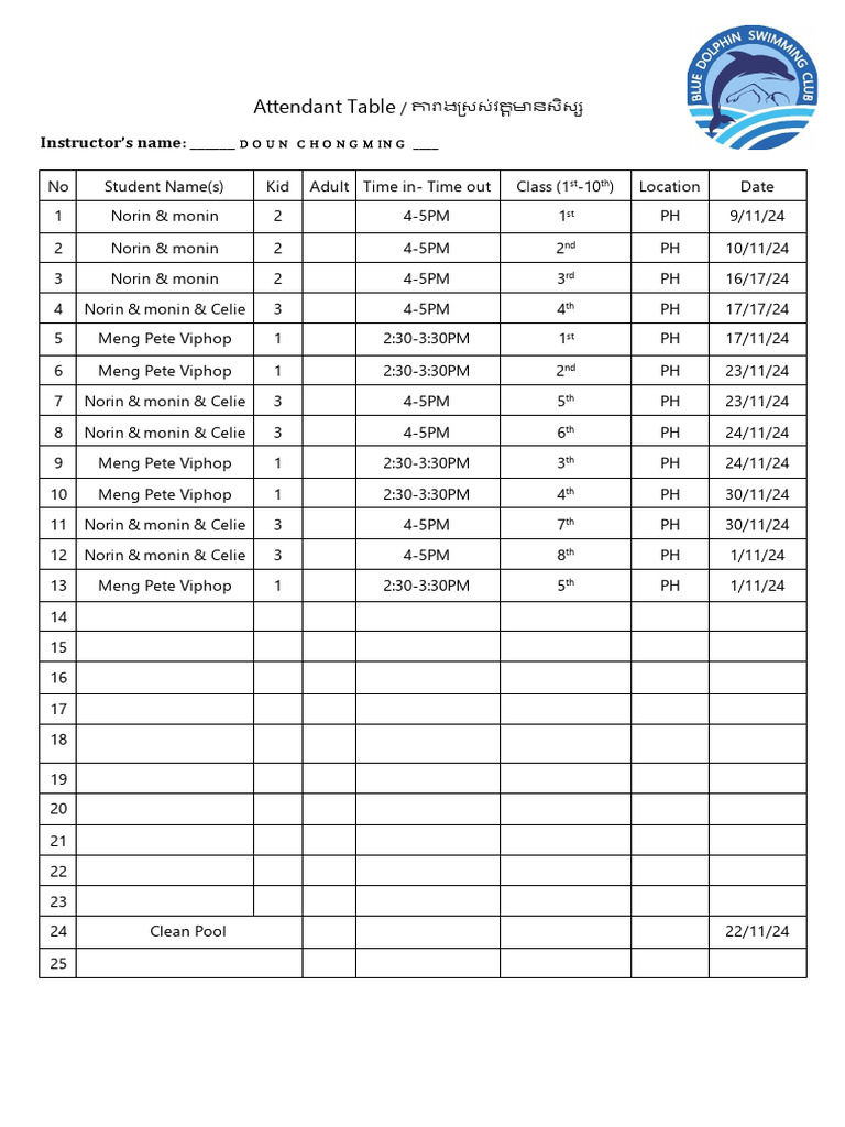 Attendant Table 11a | PDF