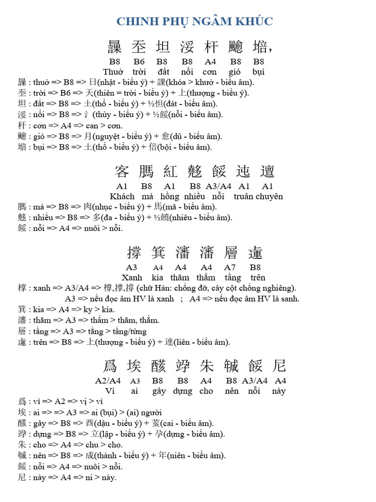 Chinh PH Ngâm Khúc | PDF