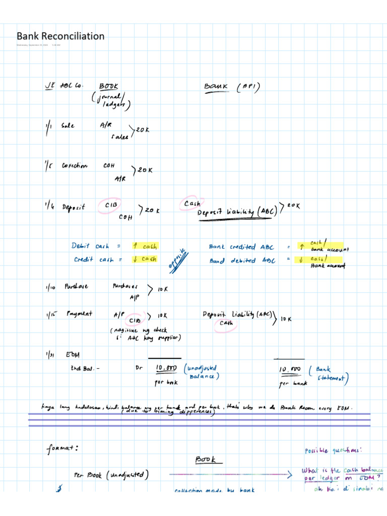 Bank Reconciliation | PDF