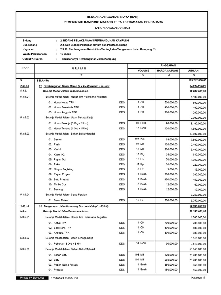 RAB Pembangunan Jalan Kampung 2023 | PDF
