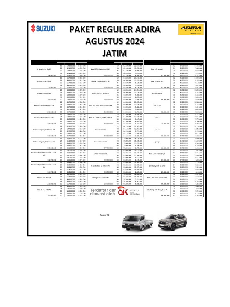 Paket Reguler Suzuki Agt 2024 Jatim | PDF