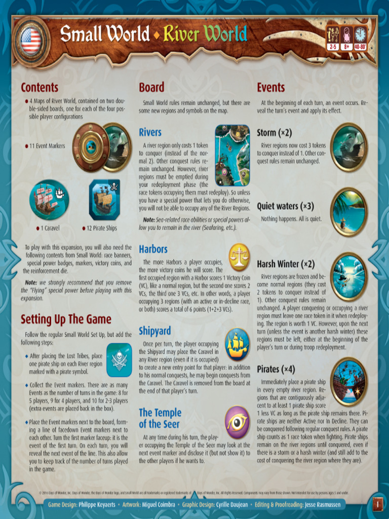 SWRW Rules en | PDF