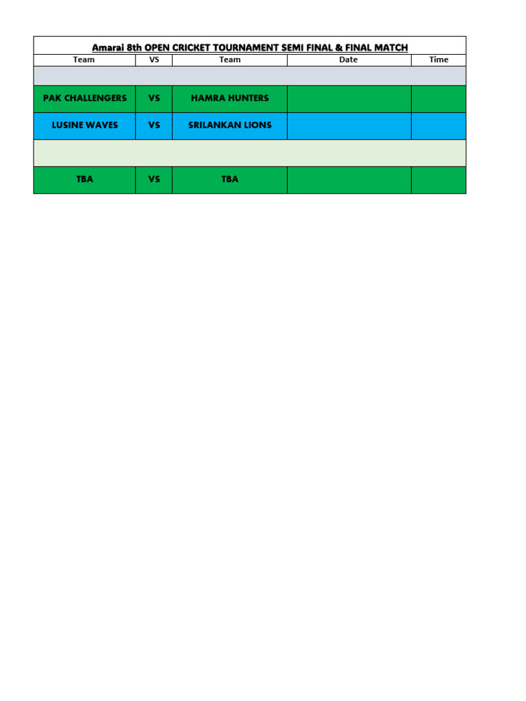 Semi and Final Schedule | PDF