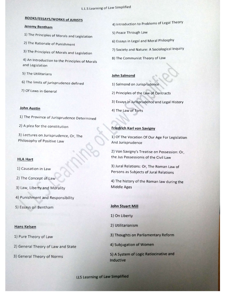 List of Jurists and Their Work | PDF