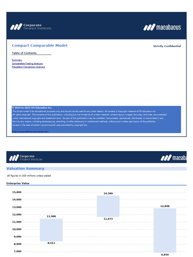 Compact Comps (Template) (1) (تم الاسترداد تلقائياً) | PDF | Valuation (Finance) | Private Sector