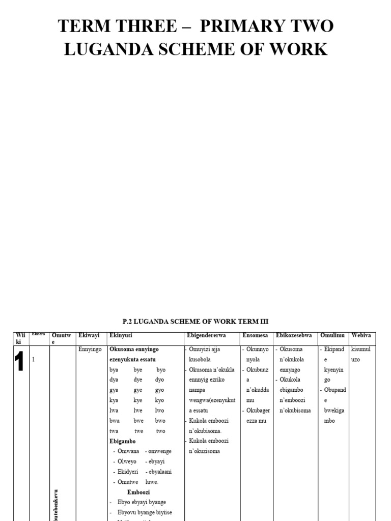 P.2 Luganda Scheme of Work Term 3 | PDF