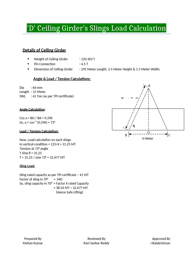 'D' Ceiling Guider Sling Load Calculation | PDF