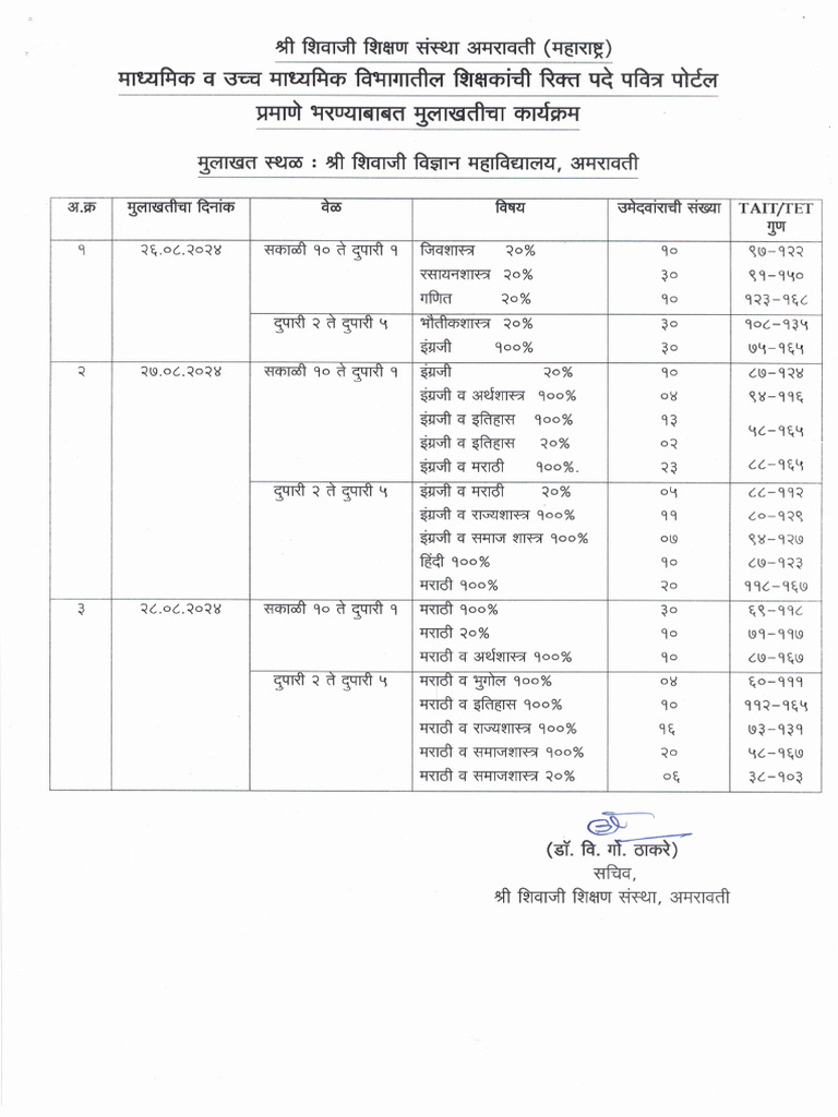 Pavitra Portal Scedule | PDF