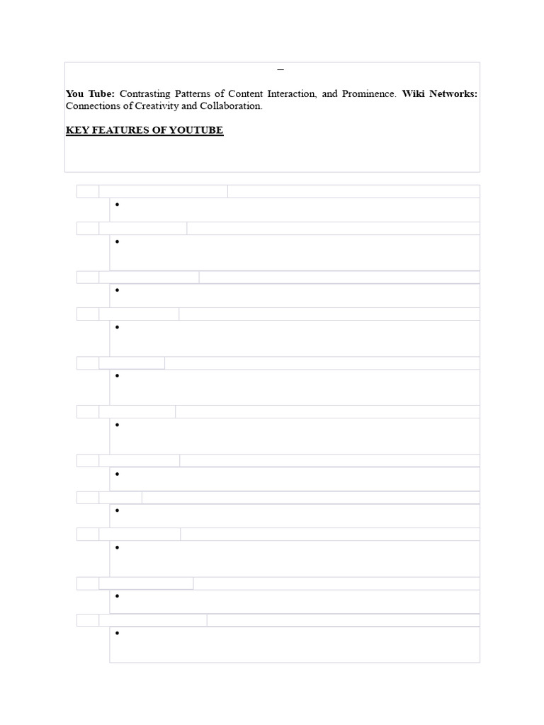 SNA 5 | PDF | You Tube | Wikipedia