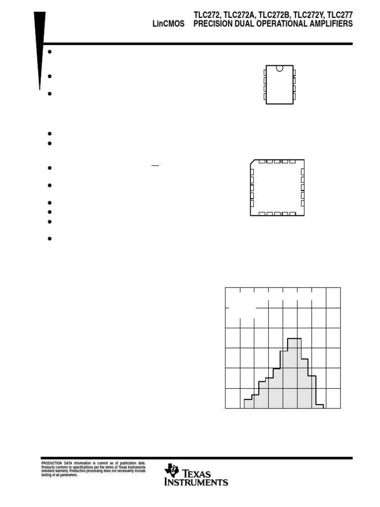 TLC 272 | PDF | Amplifier | Operational Amplifier