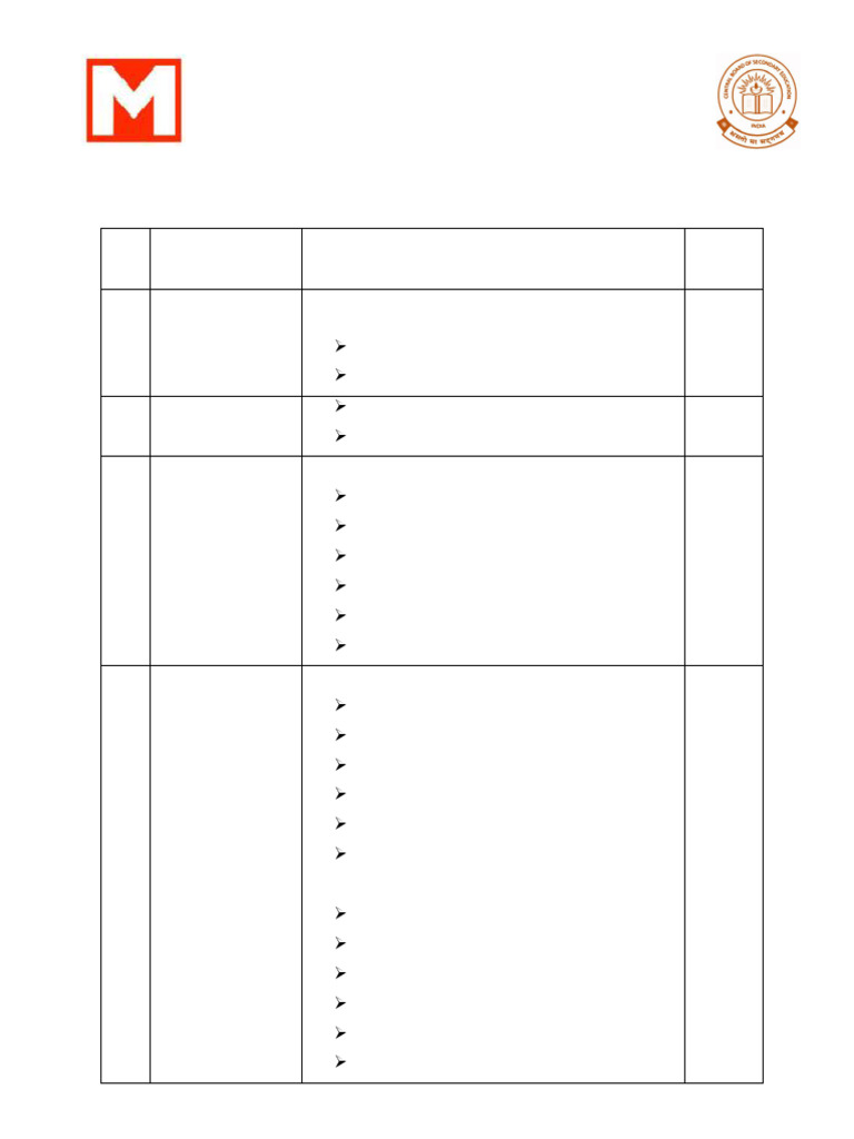 School - Data - DMIS - Assignment - 171725 - GRADE 10-PORTION-PB1-2024 ...