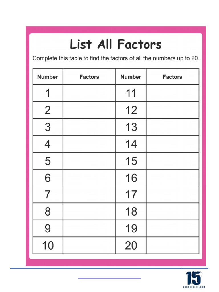 List All Factors Worksheet | PDF List All Factors Worksheet | PDF