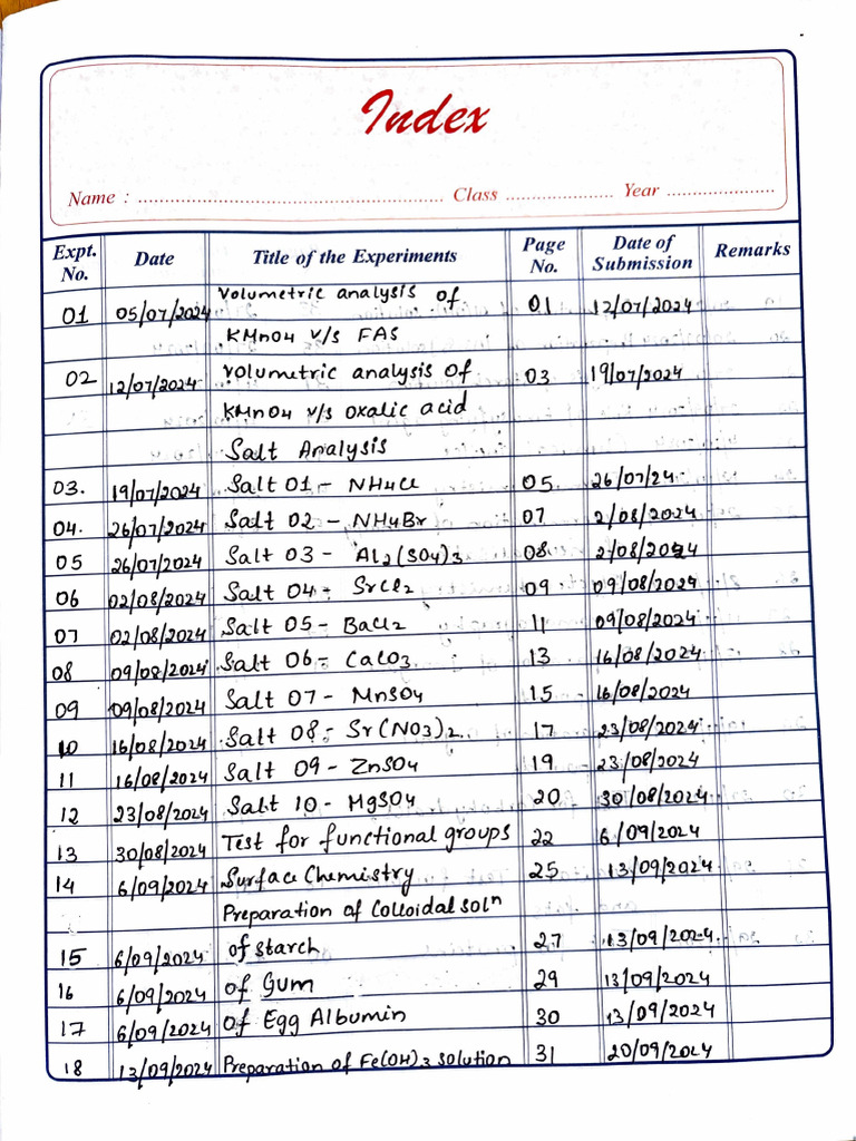 Chemistry Index Sheet For Puc Students | PDF
