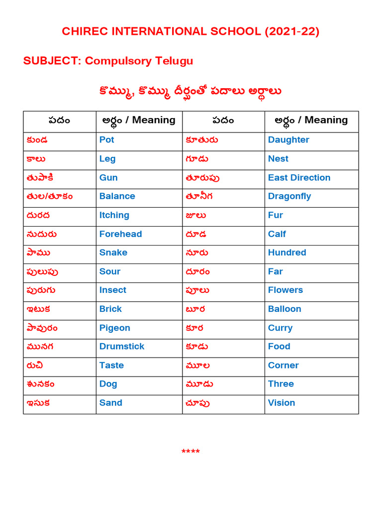 7.4 Kommu Kommu Deergham Notes | PDF