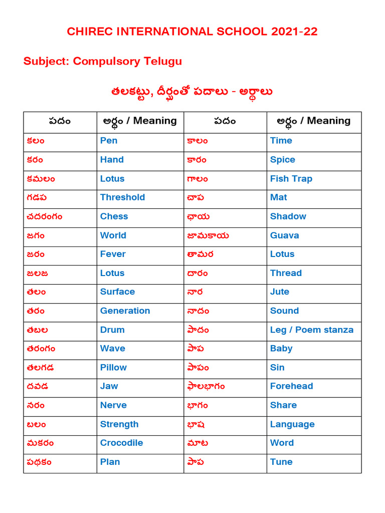 7 (1 &2) Talakattu, Deergham Meanings | PDF