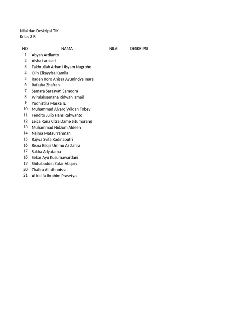 Daftar Nilai TIK Kelas 3 | PDF