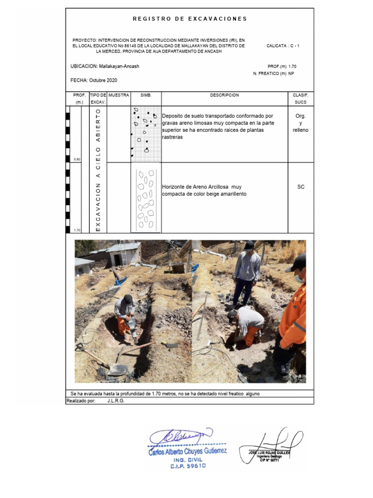 Perfil-Estratigrafico de Calicatas | PDF | Geografía Física | Materiales