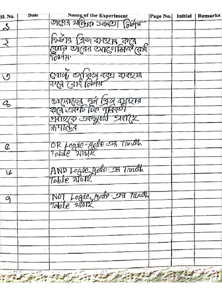 Phy 2nd - Practical GSC HSC 25 by Sadat Rahman Sarthok - 1 | PDF